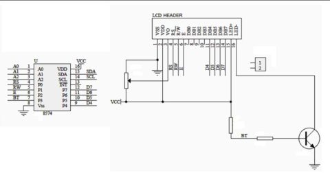 Creating an LCD I2C Driver for the Core MCU Framework